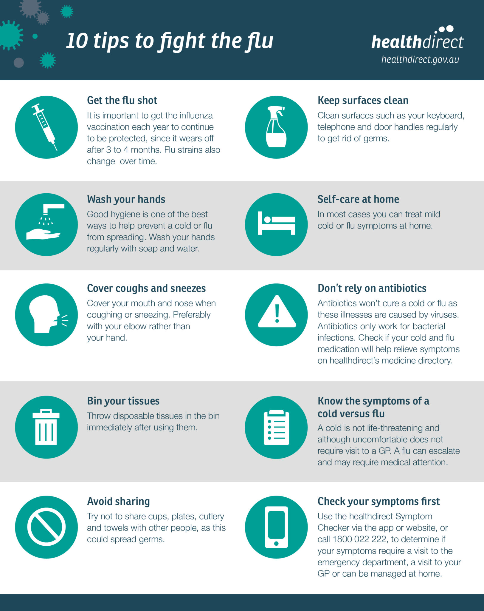 2020 Flu Vaccinations - Ocean Grove Medical Clinic